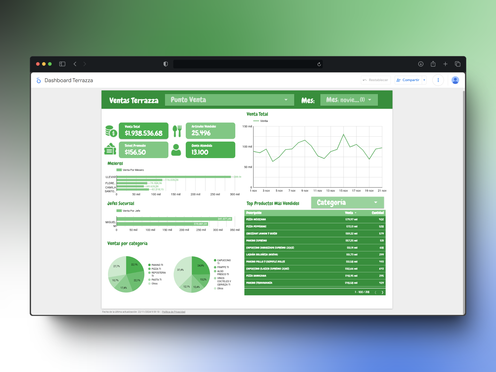 Diego Cano | Portfolio